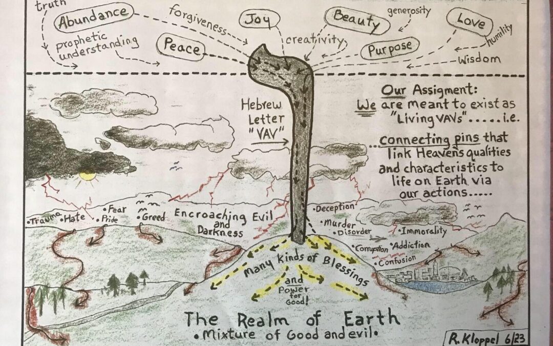 VAV 2 - OpenHeaven.com